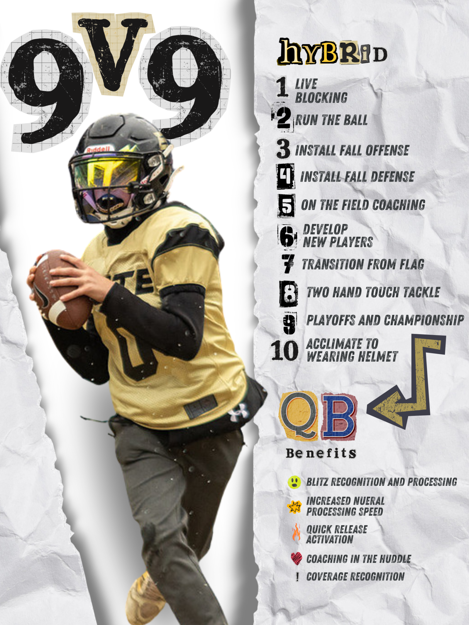 9v9 Hybrid Benefits! - Noco Football